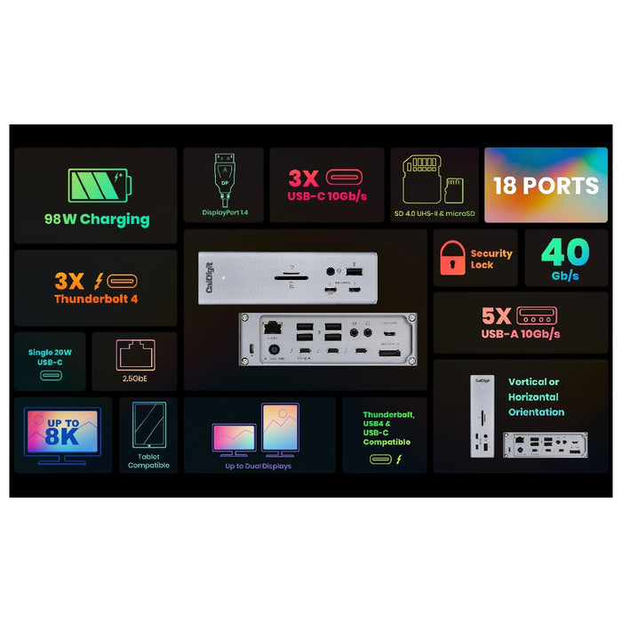 CalDigit - TS4 Thunderbolt Station 4